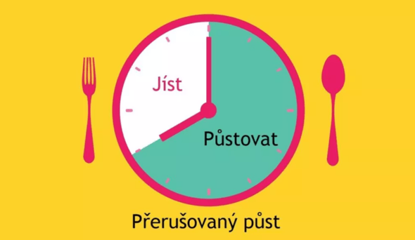 Přerušovaný půst - co to je, pravidla a zkušenosti - Majordomus.cz